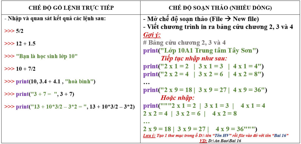 Thực hành Tin học 10 bài 16 – Python – Ngôn ngữ lập trình bậc cao và ...